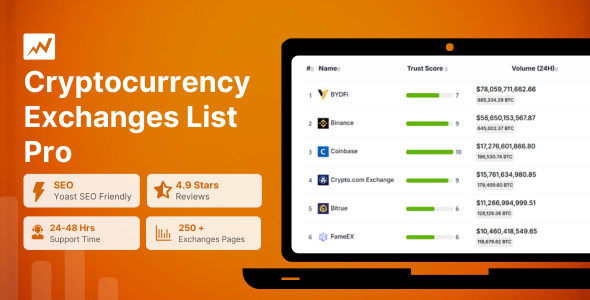 WordPress Plugin for Live Crypto Exchange Lists